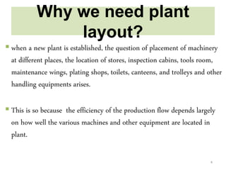 plant layout PPT - FACTORS, OBJECTIVES, ADVANTAGES | PPTX