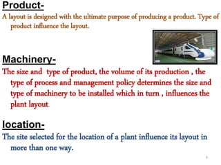 plant layout PPT - FACTORS, OBJECTIVES, ADVANTAGES | PPTX