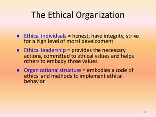 business ethics and social reponsibility | PPT
