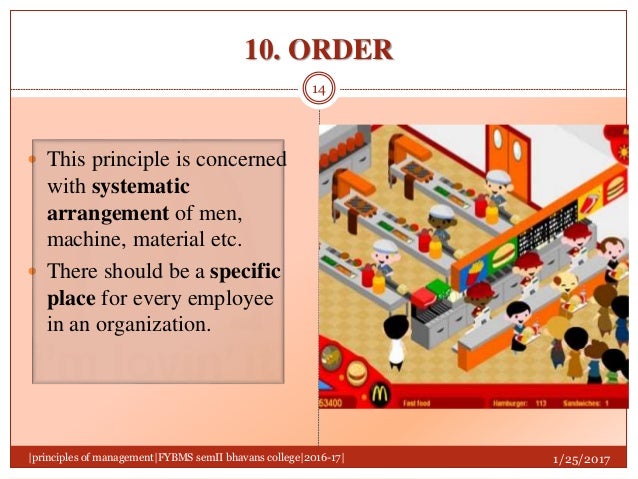 henry fayol's 14principels of management with respect to (McDonald's)…