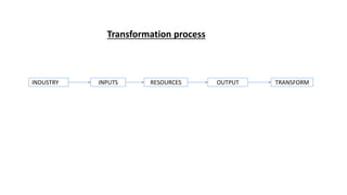 Effectiveness,Efficiency and transformation of apple inc - POM | PPTX