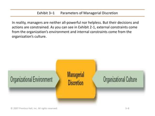 Pom presentation | PPTX