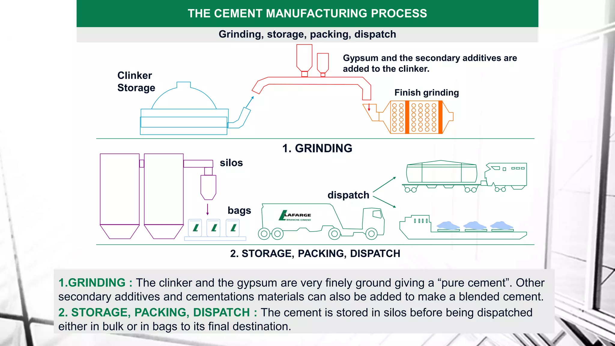 Production & Operations Management | PPTX