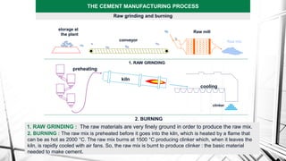 Production & Operations Management | PPTX