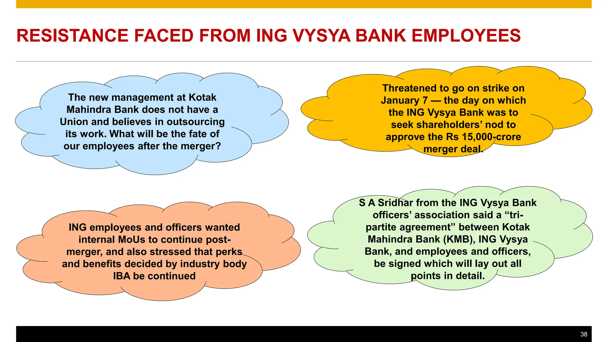 pompresentation-final-180222201839.pptx ob | PPT