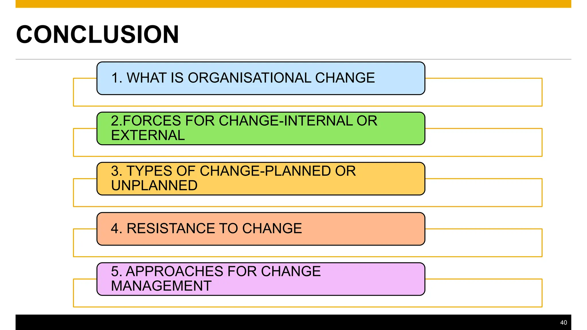 pompresentation-final-180222201839.pptx ob | PPT