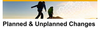 Organizational Change Management | PPTX