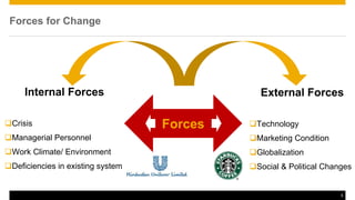 Organizational Change Management | PPTX