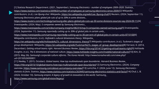 POM presentation, based on management at BPDC | PPTX