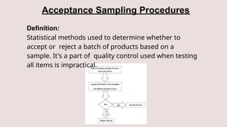 POM Presentation Group 2 introudction of POM | PPT