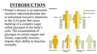 Pomps disease | genetic disorder |neuromuscular disease |GAA disorder ...