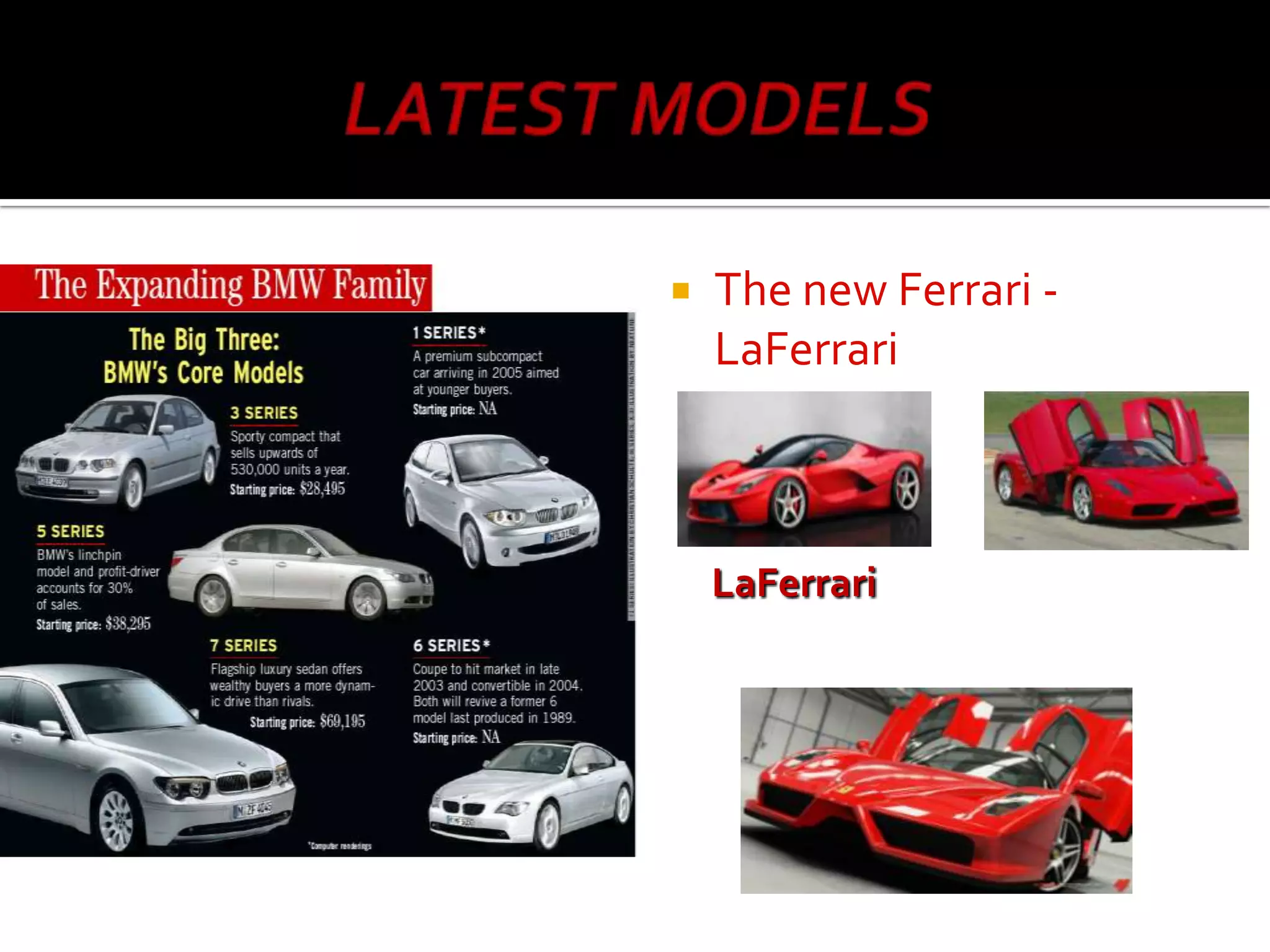 ferrari and bmw comparison | PPTX