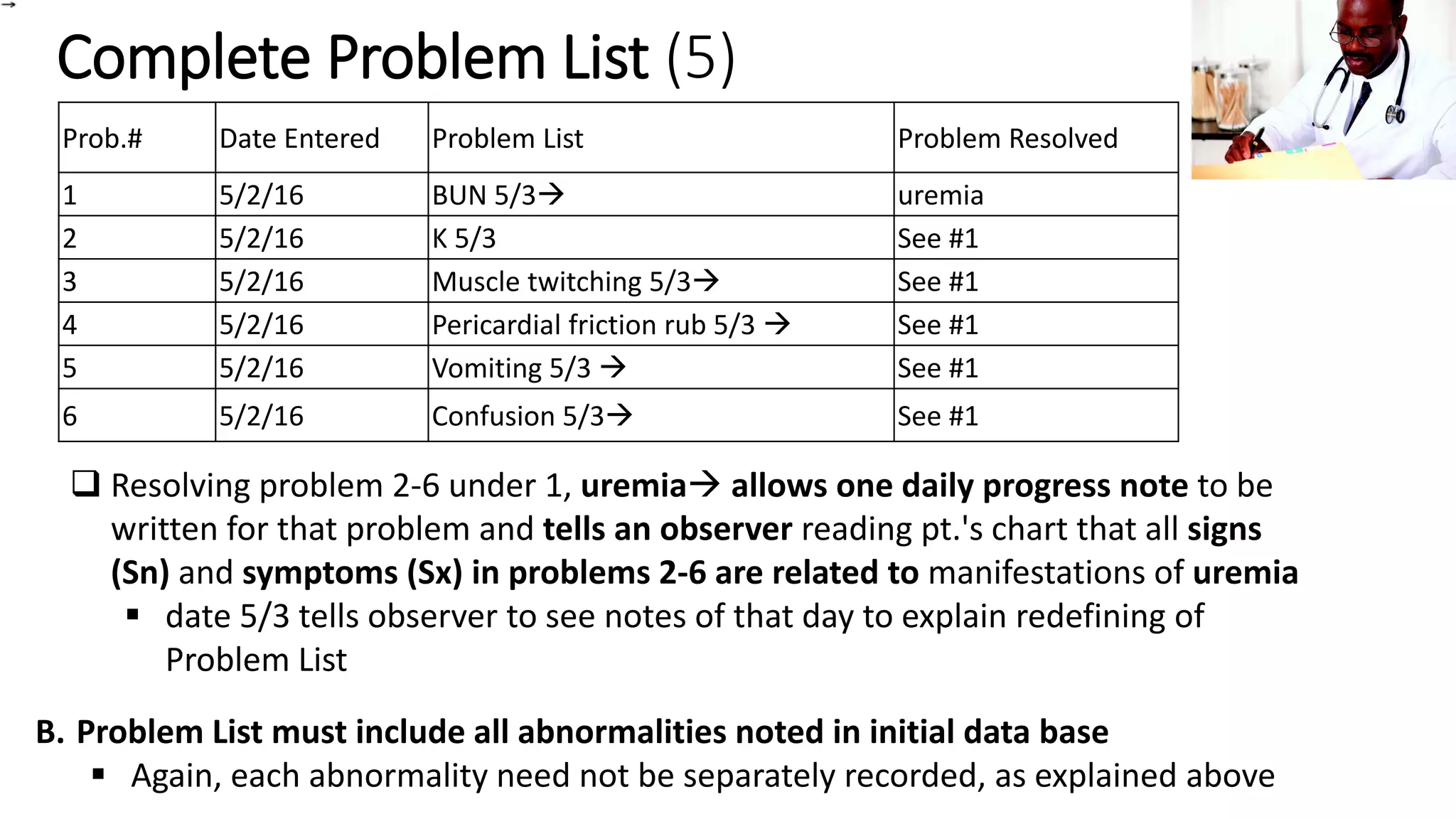 POMR and SOAP Notes | PDF