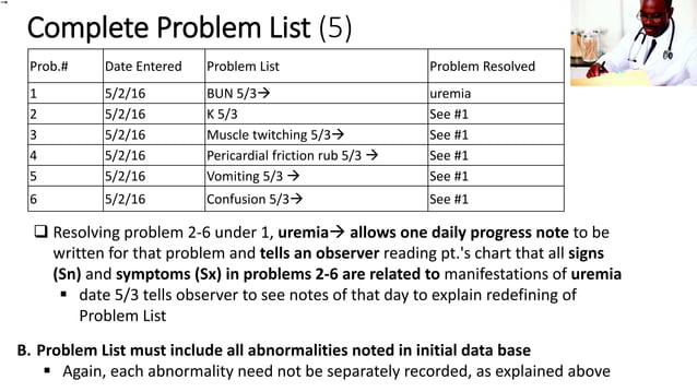 POMR and SOAP Notes | PDF