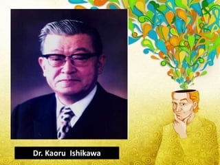 Ishikawa | PPT