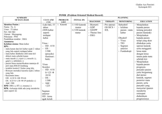 Pomr katarak iyor | PPT