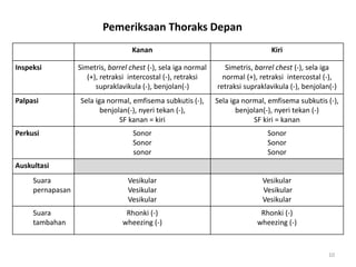 POMR Minggu Pagi edit 1.pptx