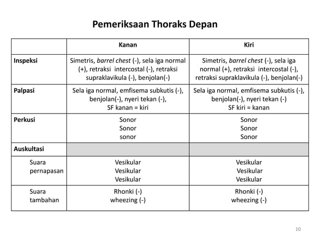POMR Minggu Pagi edit 1.pptx