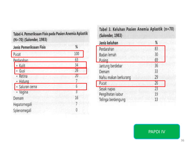 POMR Minggu Pagi edit 1.pptx