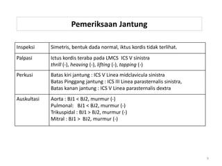 POMR Minggu Pagi edit 1.pptx