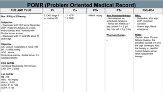 pomr acute lung oedema with chronic renal disease | PPTX