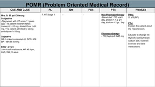 pomr acute lung oedema with chronic renal disease | PPTX
