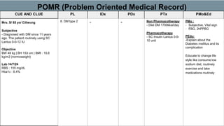 pomr acute lung oedema with chronic renal disease | PPTX