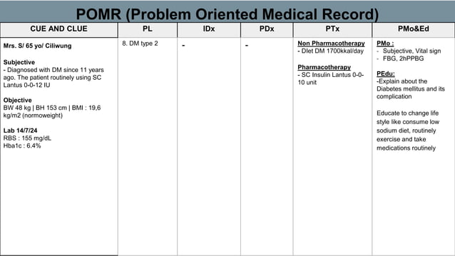 pomr acute lung oedema with chronic renal disease | PPTX | Heart and Cardiovascular Diseases ...