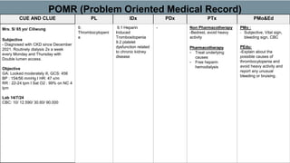 pomr acute lung oedema with chronic renal disease | PPTX