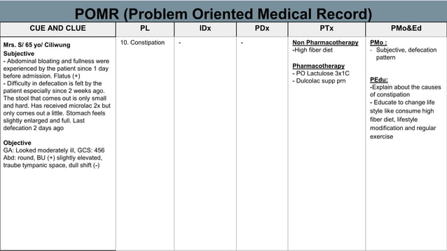 pomr acute lung oedema with chronic renal disease | PPTX | Heart and Cardiovascular Diseases ...