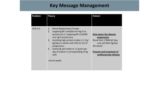 pomr acute lung oedema with chronic renal disease | PPTX