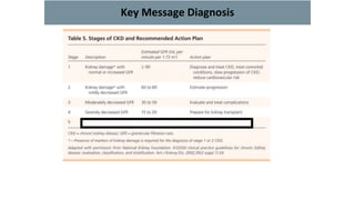 pomr acute lung oedema with chronic renal disease | PPTX
