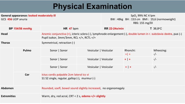 pomr acute lung oedema with chronic renal disease | PPTX | Heart and Cardiovascular Diseases ...