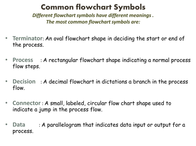 Qcl-14-v3_[flowcharts]_[banasthali university]_[Anu Vashisth] | PPTX