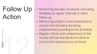 Steps of Planing | PPTX
