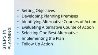 Steps of Planing | PPTX