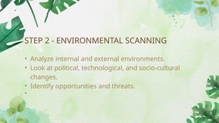 Goal formulation process principal of management | PPTX