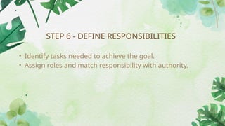 Goal formulation process principal of management | PPTX