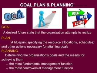 POM -UNIT-2-PLANNING.pdf