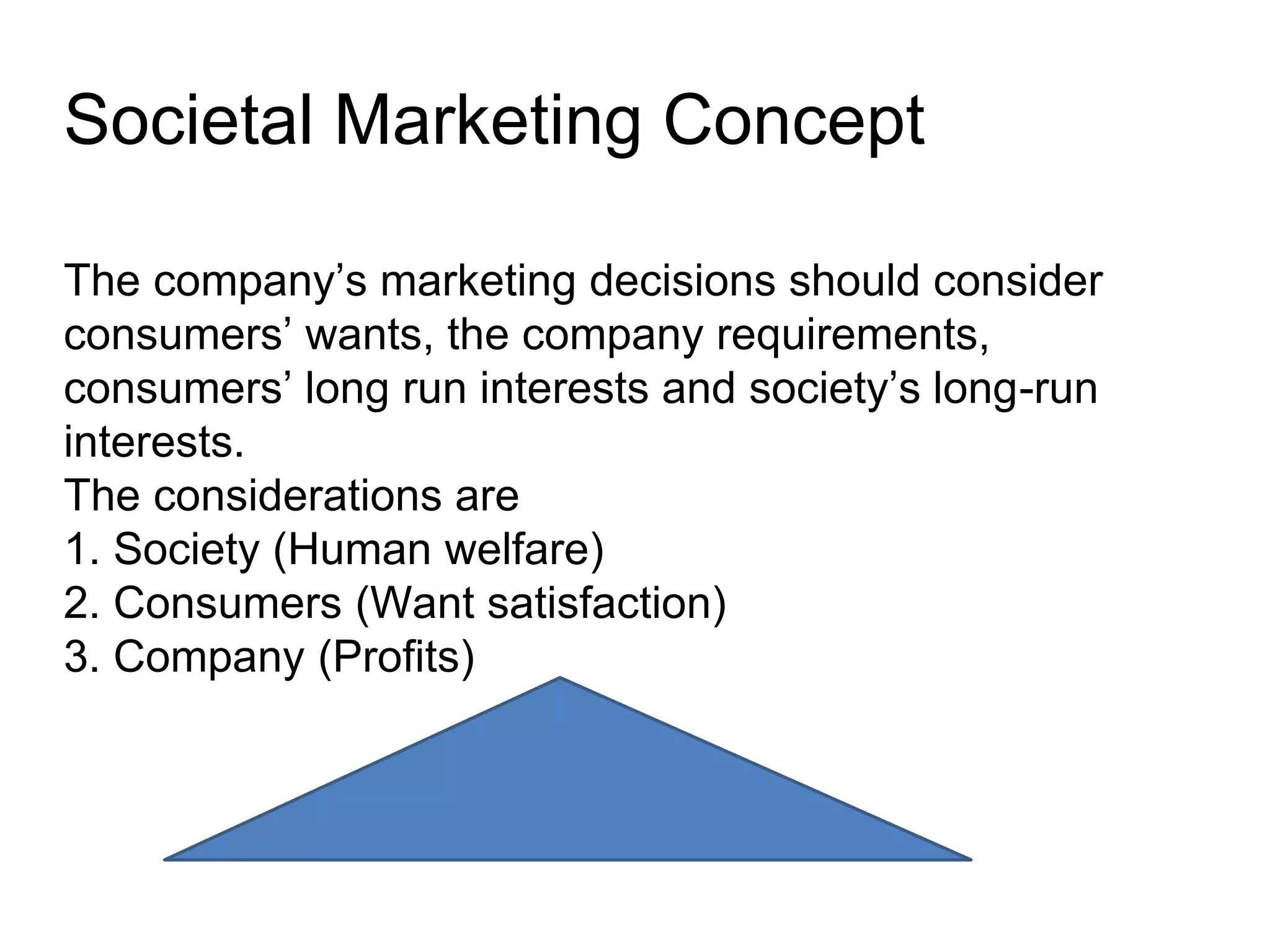 POM UNIT 1_Part 1.pptx