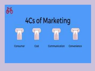 Principles of marketing UNIT 1 introduction PPT | PPTX