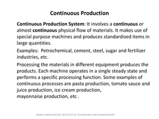 POM UNIT 1 PPT (2) shailaja.ppt