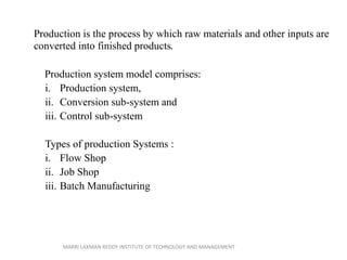 POM UNIT 1 PPT (2) shailaja.ppt