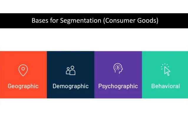 Consumer Behaviour and Segmentation.pptx | Business | Business and Finance