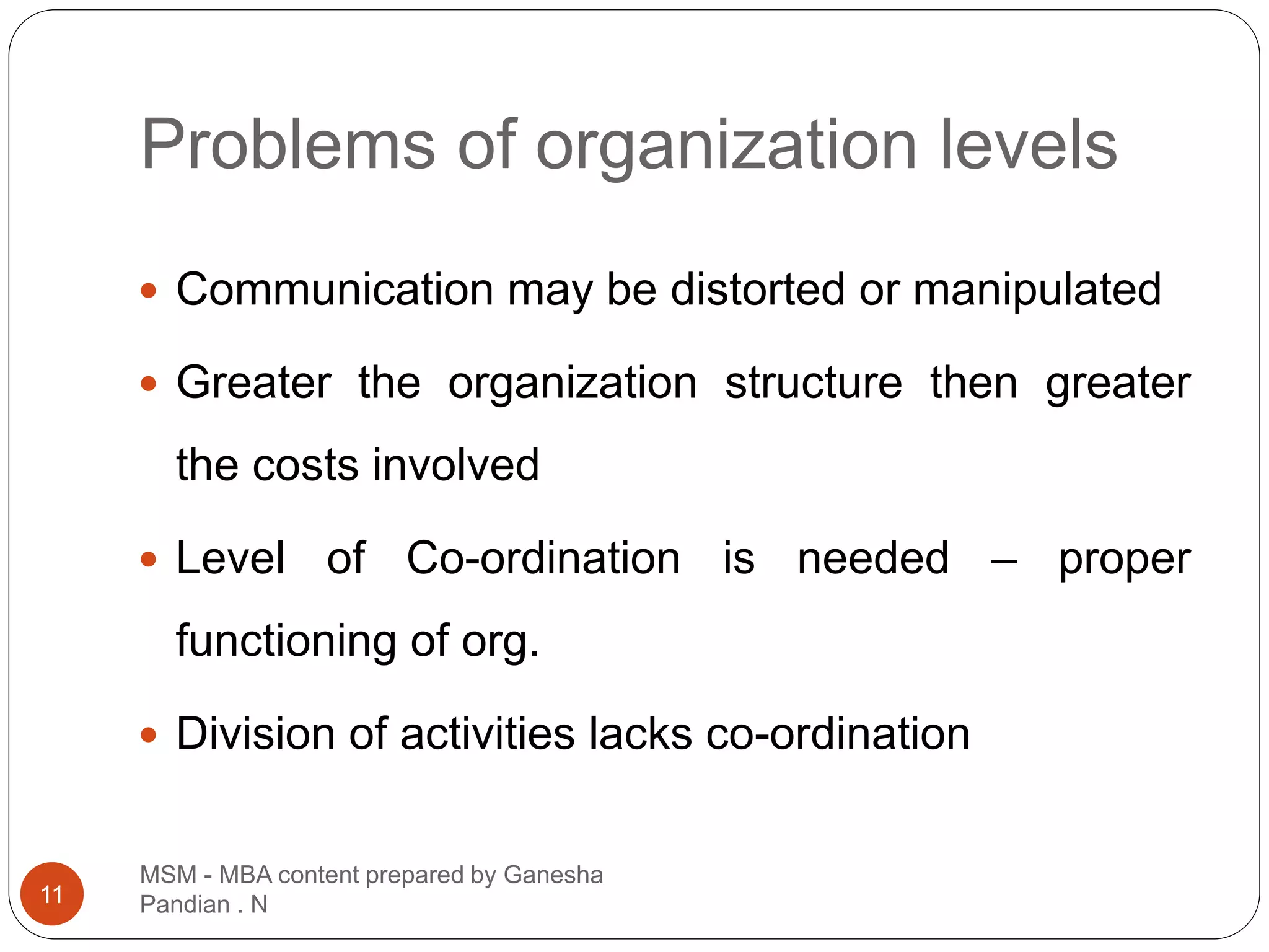 Principles of Management unit 3 organizing | PPT