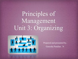 Principles of Management unit 3 organizing | PPT