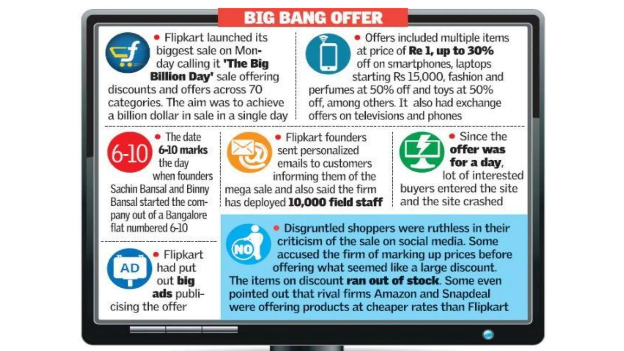 Promotion and Distribution.pdf