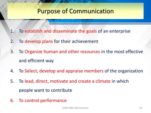 Principles of Management unit 4 Directing | PPTX