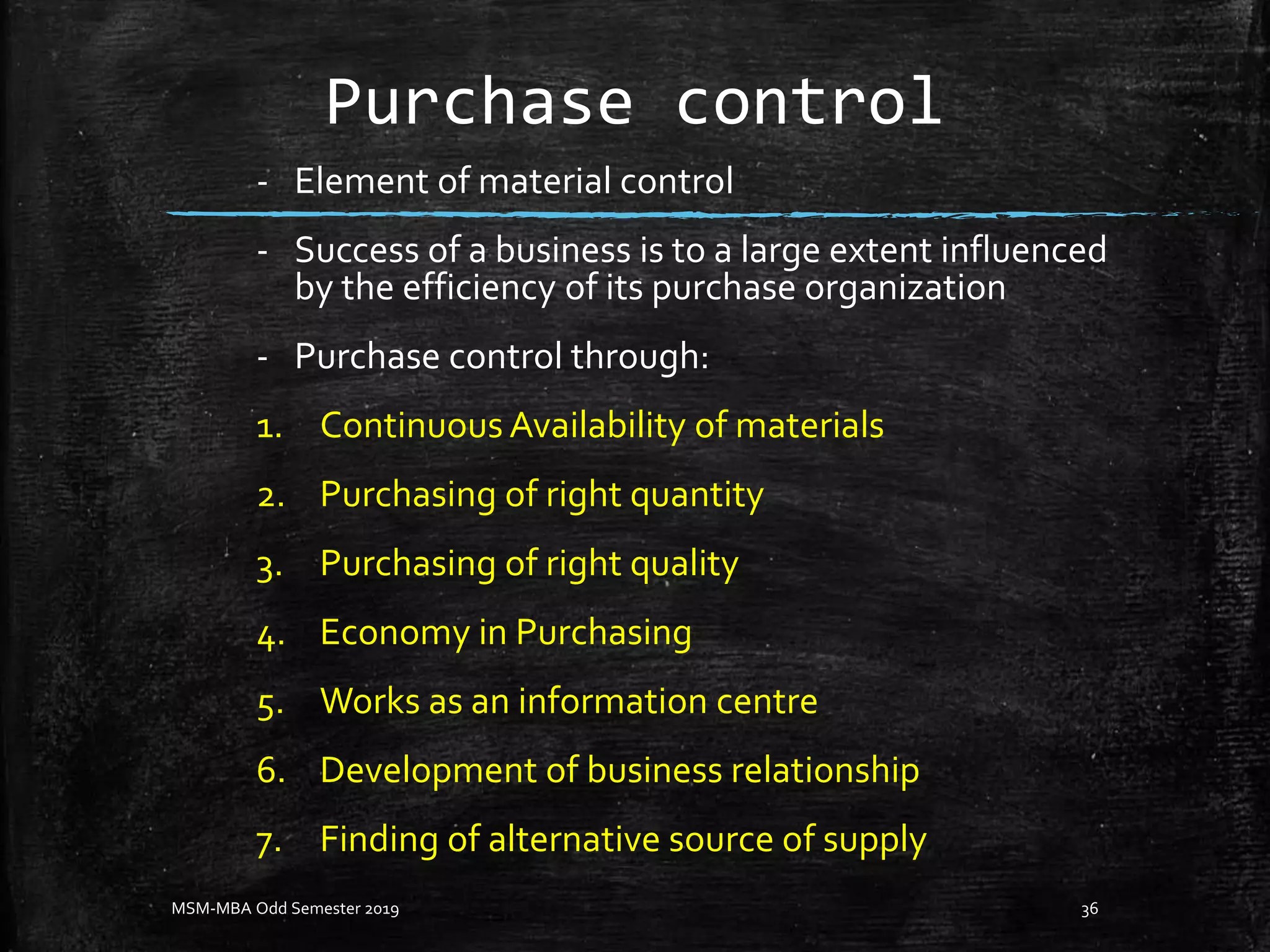 Principles of Management Unit 5: Controlling | PPTX