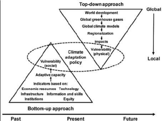 POM_UNIT_II_PLANNING.pptx